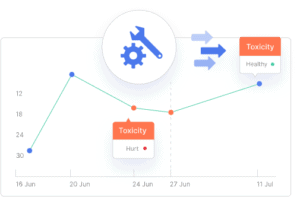 Link Tracker Pro: Rank Tracking Tool for Advanced SEO