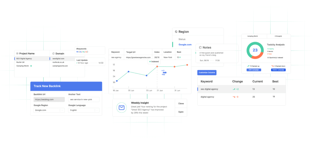 Link Tracker Pro: Rank Tracking Tool for Advanced SEO