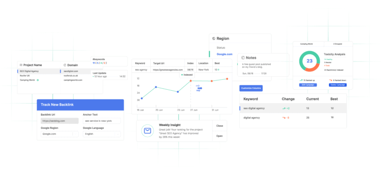 Link Tracker Pro: Rank Tracking Tool for Advanced SEO